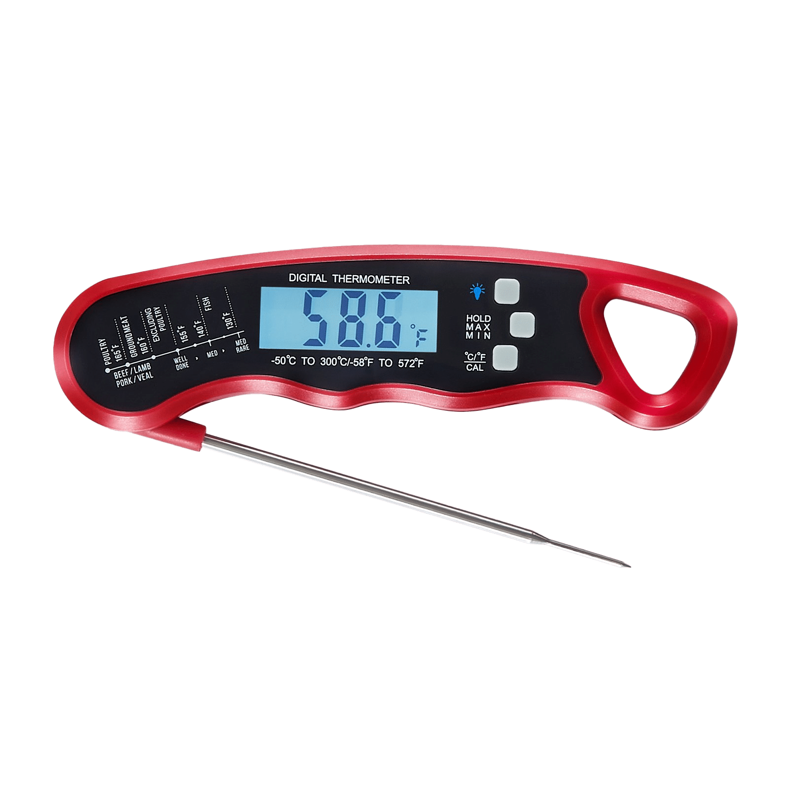 Best 5 Instant Read Meat Thermometers of 2025: Perfect Temperature ...